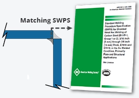Download HASP USB Security Key Utilities