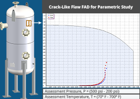 Codeware Support Center