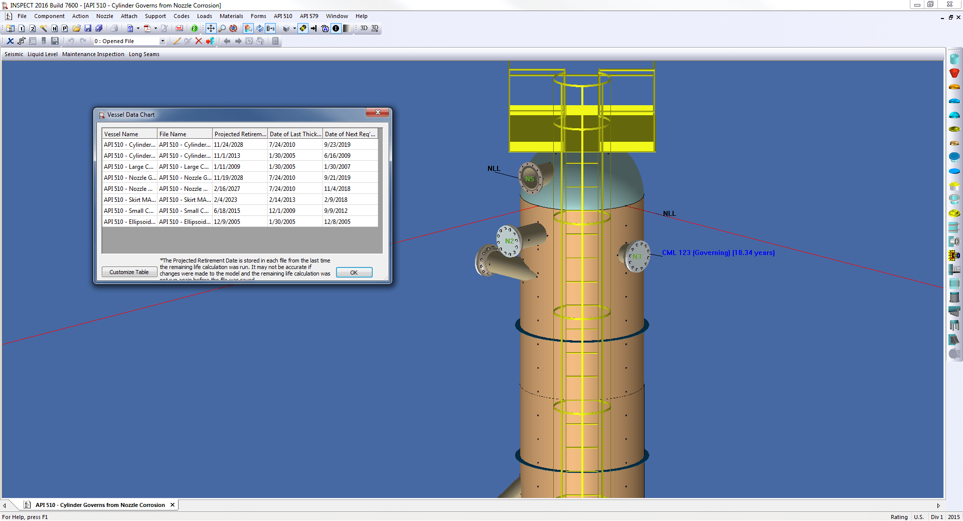 Vessel Data Charts and Process Loops - Codeware