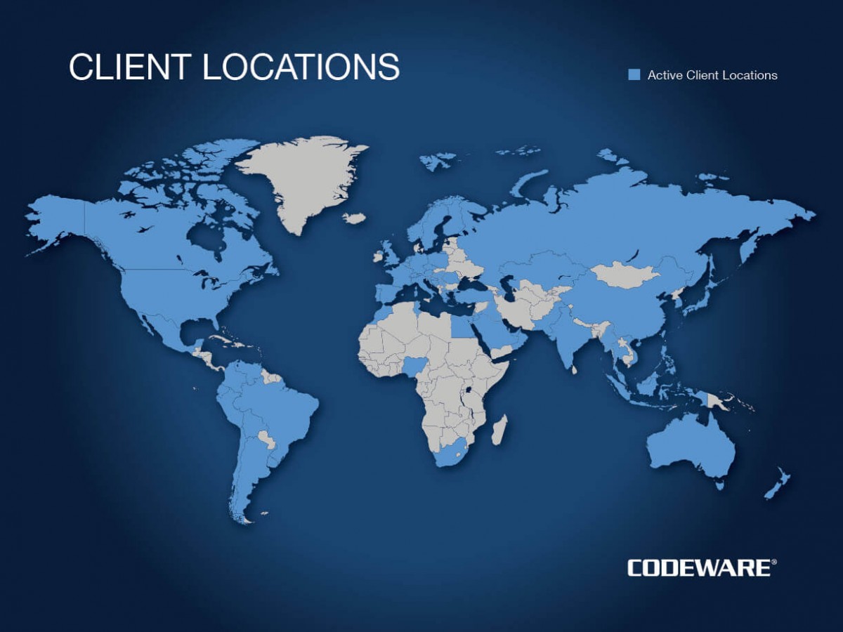 About Codeware - Codeware