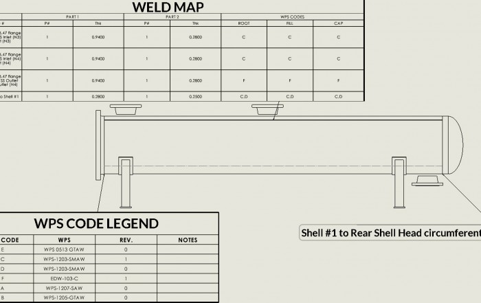 Shopfloor Archives - Codeware
