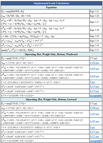 API 579-1 Part 7 HIC and Blister Assessments In INSPECT - Codeware