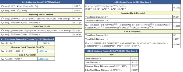 Conventional and Half Pipe Jacket Design With COMPRESS - Codeware