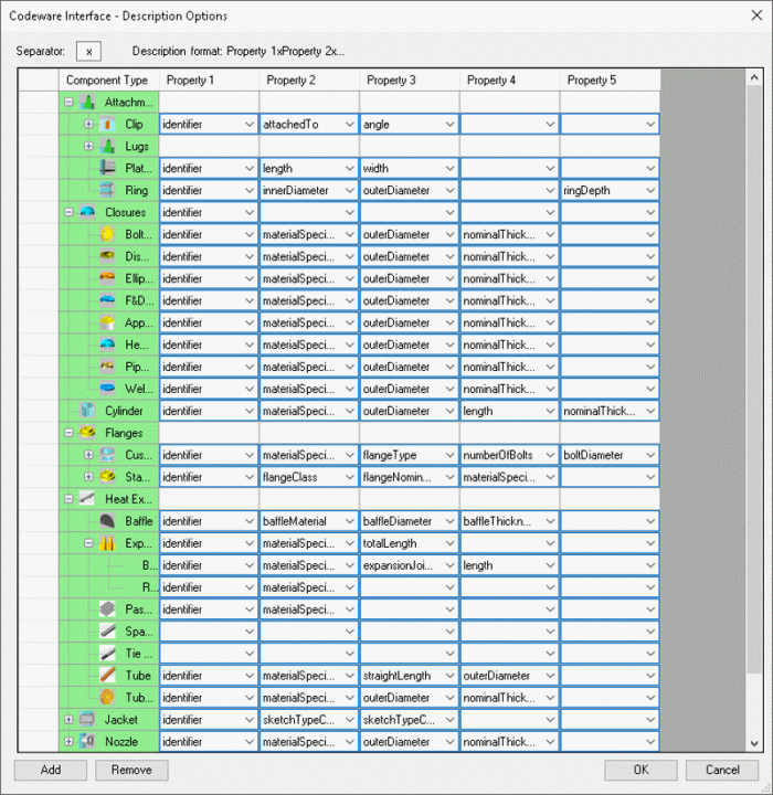 Drawing Customization Using Templates & Tables - Codeware