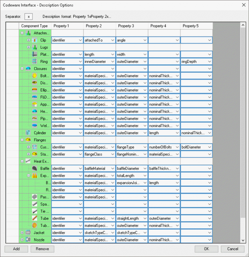 Drawing Customization Using Templates And Tables Codeware