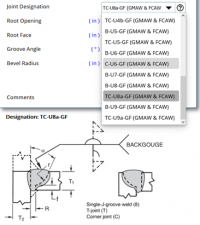 Prequalified AWS Welding Procedures in Shopfloor - Codeware