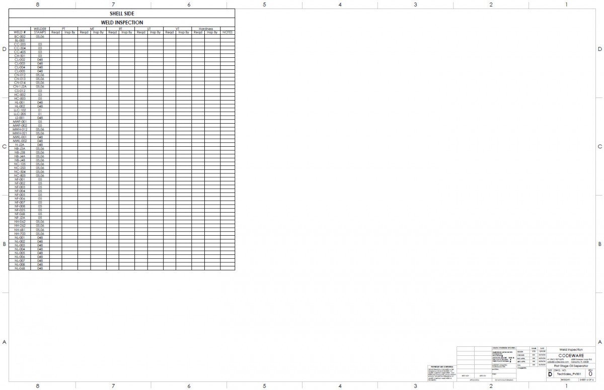 Pressure Vessel & Heat Exchanger Drawings - Codeware