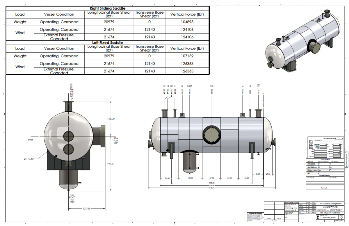 Drawing Customization Using Templates & Tables - Codeware