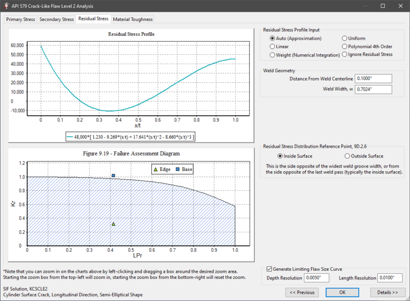 Crack Assessments - Part 9 Level 1 and 2 - Codeware