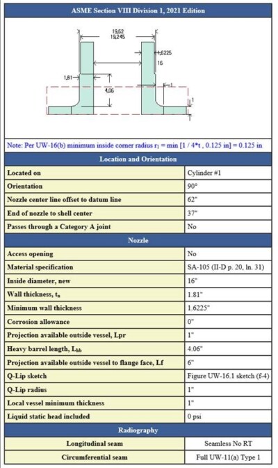 UG-37 and UG-45 Nozzle Design With COMPRESS - Codeware