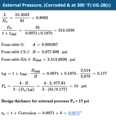 Cladding In COMPRESS - Codeware