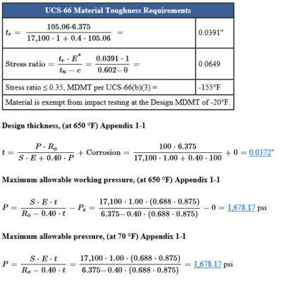 Tees As Shell and Nozzle Components - Codeware