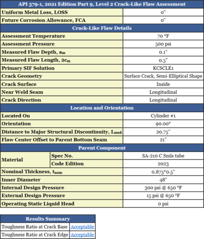 Crack Assessments - Part 9 Level 1 and 2 - Codeware