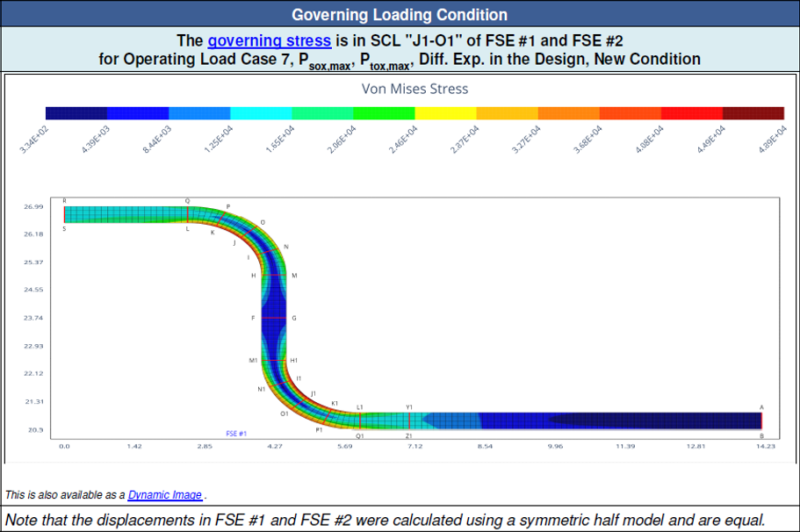 Finite Element Analysis (FEA) - Codeware