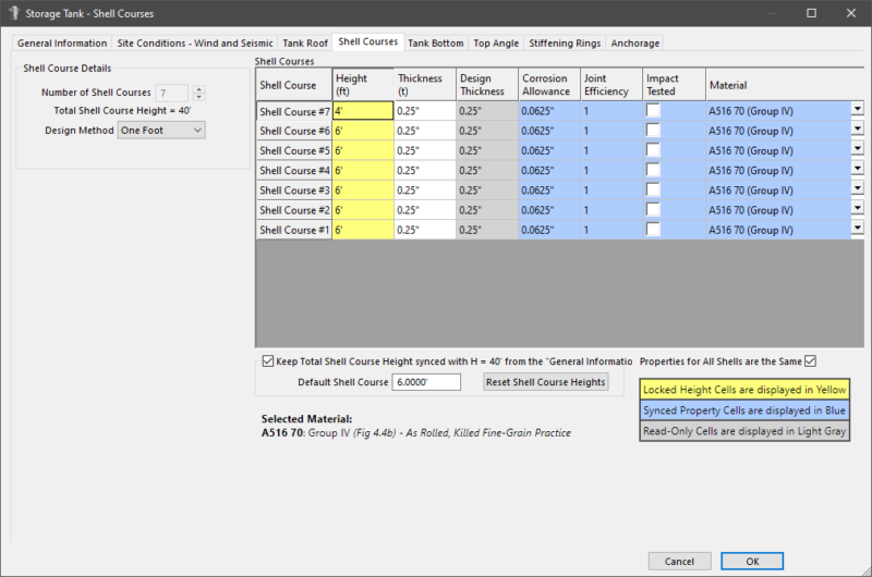 API 650 Storage Tanks - Codeware