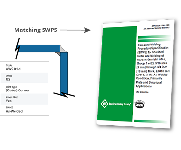 Prequalified AWS Welding Procedures in Shopfloor - Codeware